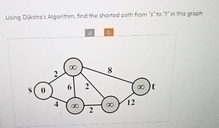 Using Dijkstra's Algorithm, find the shorted path | Chegg.com