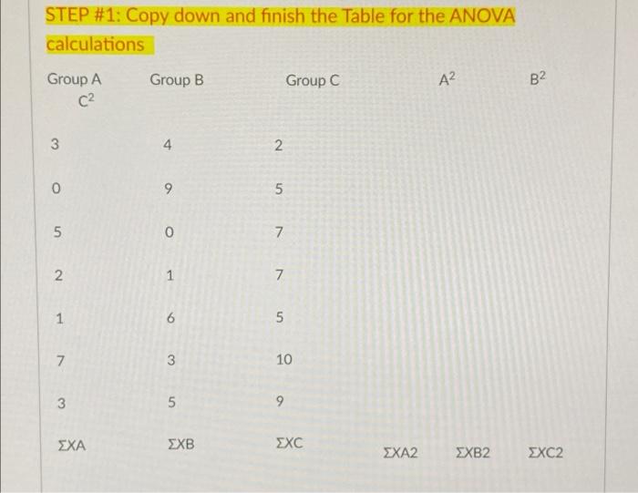 Solved Copy down and finish the Table for the ANOVA | Chegg.com