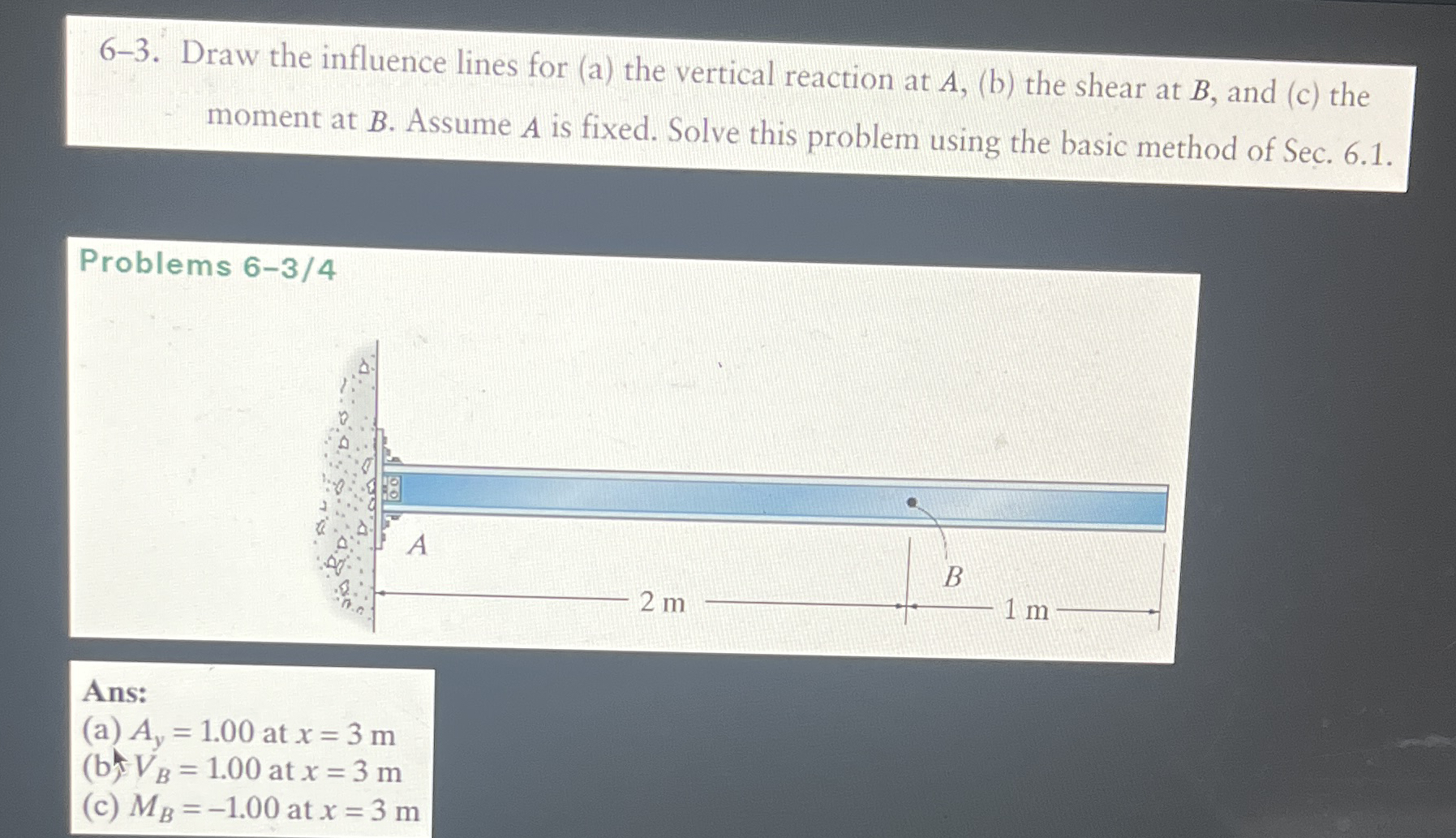 Solved 6-3. ﻿Draw the influence lines for (a) ﻿the vertical | Chegg.com