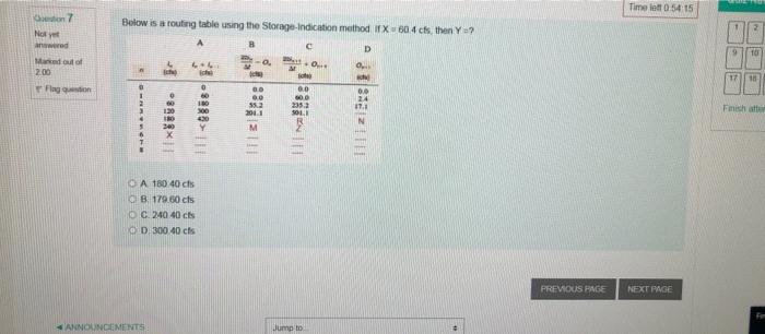 Solved Time left 0 54 15 Below is it routing table using the | Chegg.com Solved Time left 0 54 15 Below is it routing table using the | Chegg.com