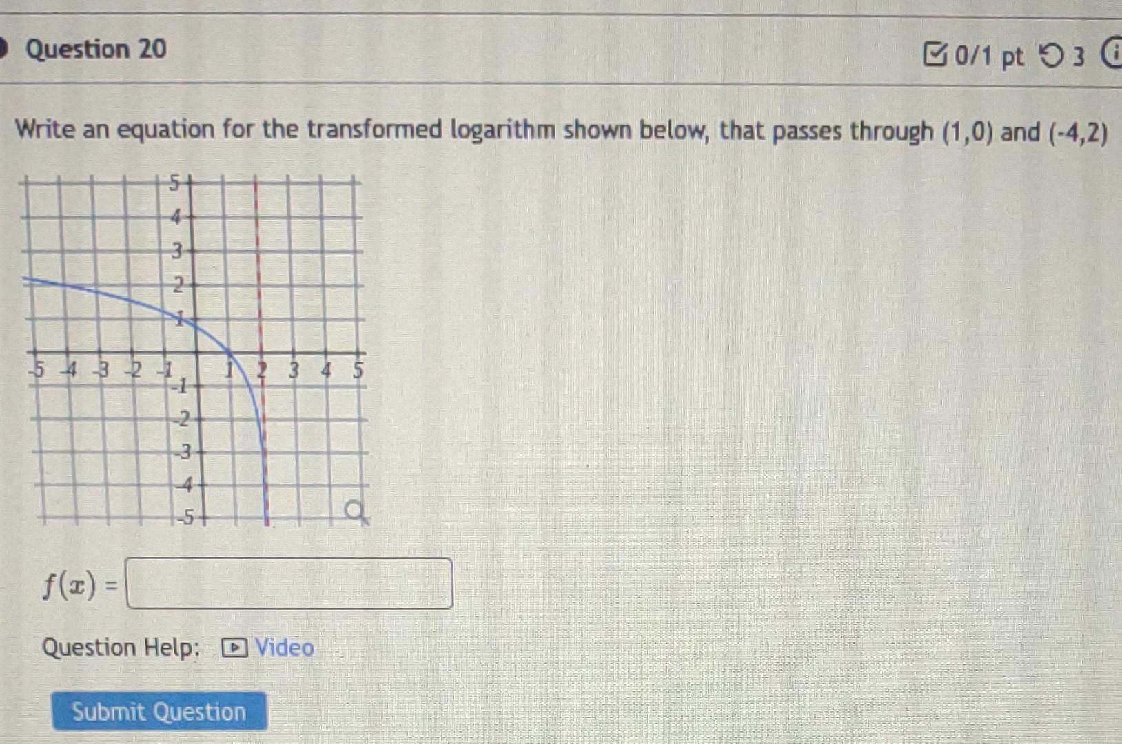 Solved Write an equation for the transformed logarithm shown | Chegg.com