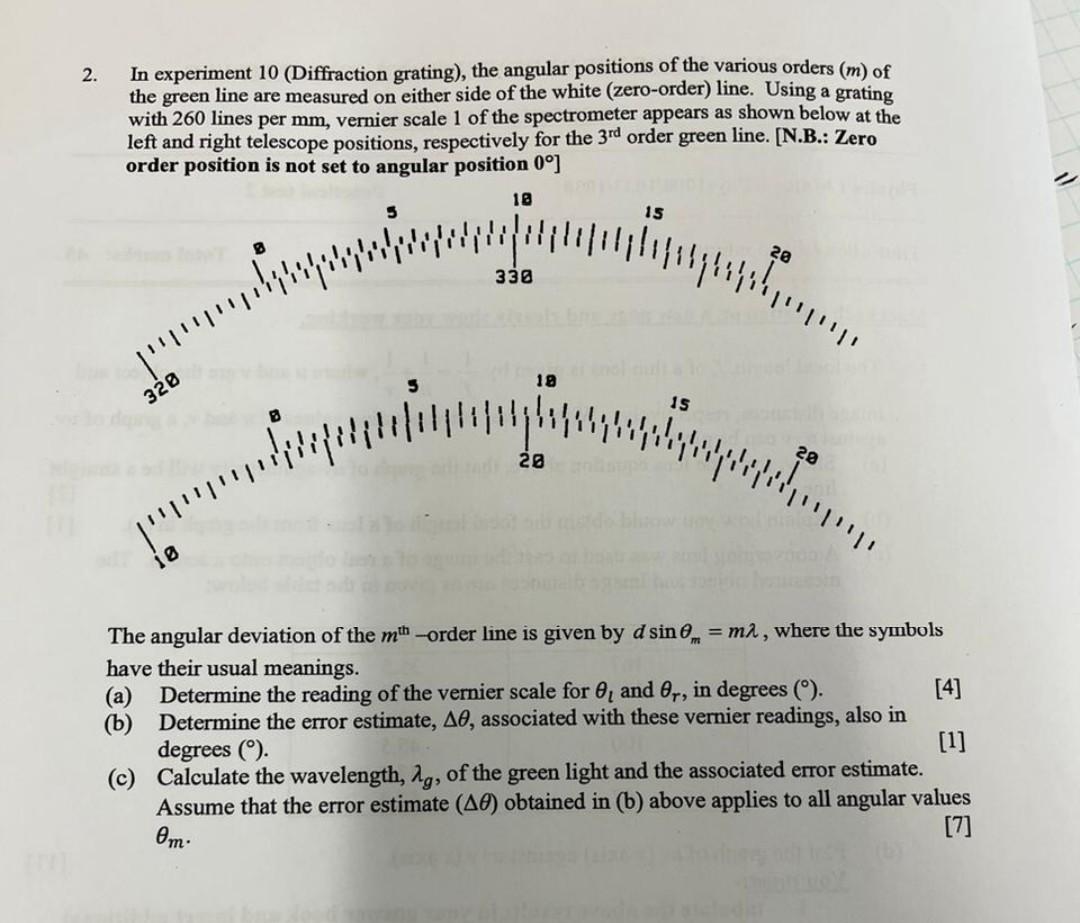 Solved In experiment 10 (Diffraction grating), the angular | Chegg.com