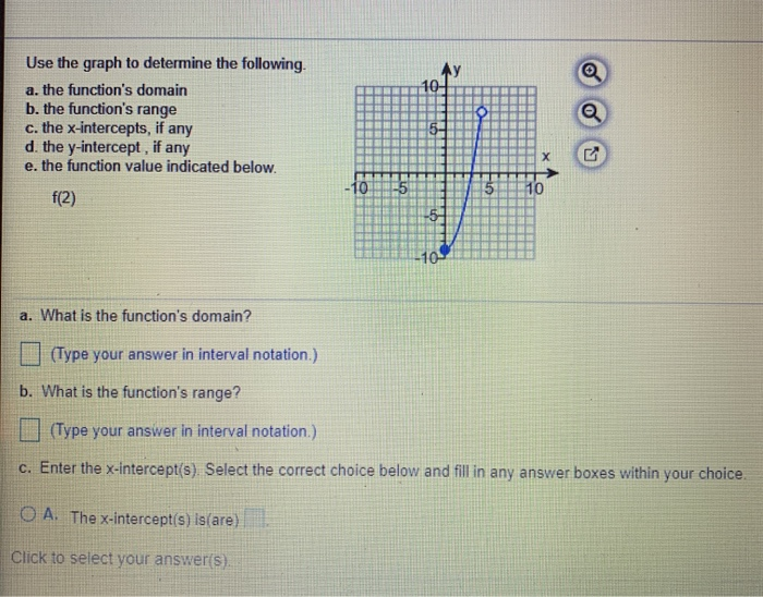 Solved 10- Use the graph to determine the following. a. the | Chegg.com