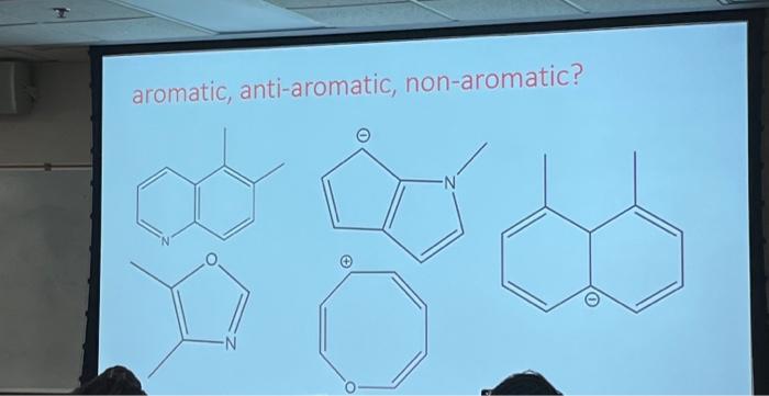 Solved aromatic, anti-aromatic, non-aromatic? | Chegg.com