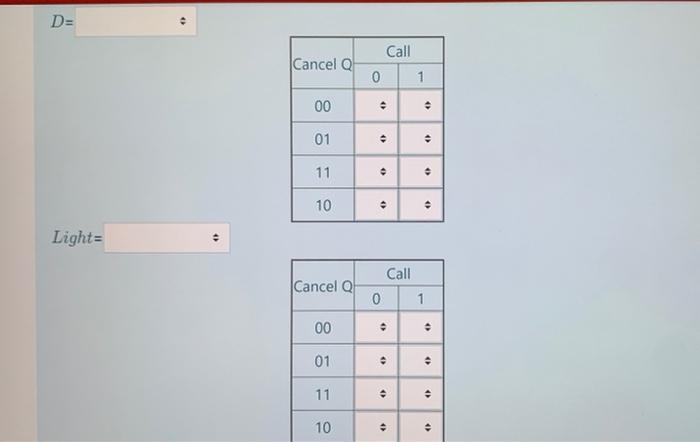 Solved Design a flight attendant circuit that has two inputs | Chegg.com