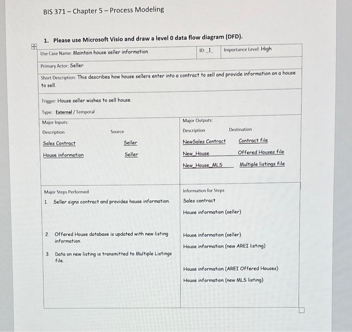 Solved 1. Please use Microsoft Visio and draw a level 0 data | Chegg.com