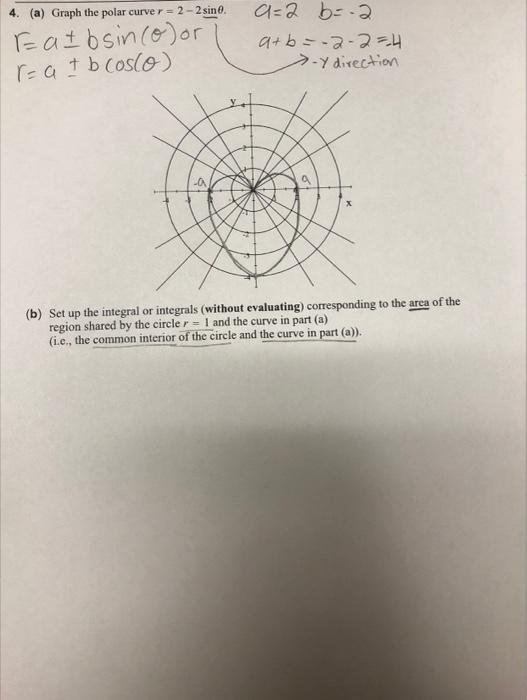 Solved 4. (a) Graph the polar curve r=2−2sinθ.C=2b=−2 | Chegg.com