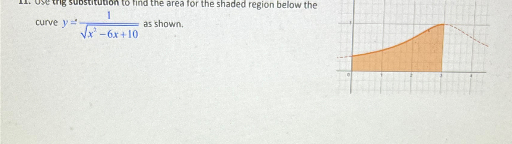 Solved curve y=1x2-6x+102 ﻿as shown. | Chegg.com