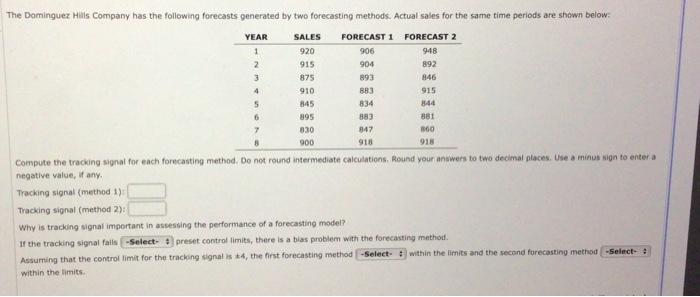 Solved Compute the tracking signal for each forecastiog | Chegg.com