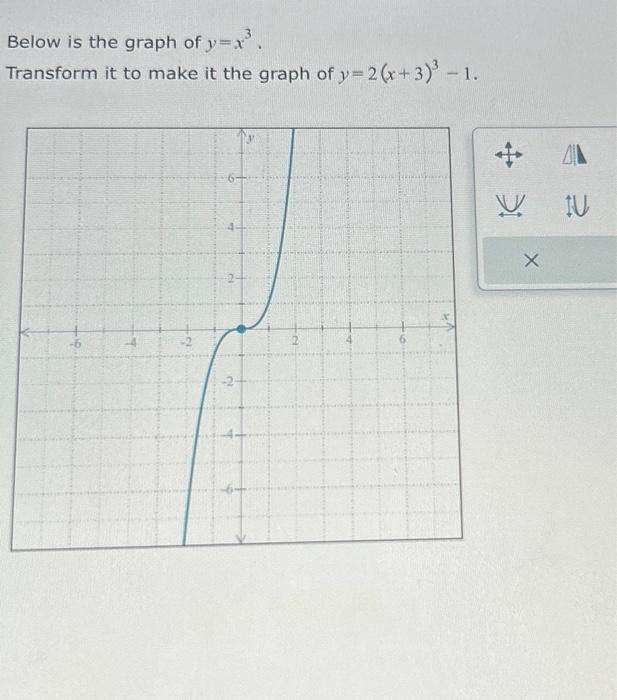 Solved Below is the graph of y=x3. Transform it to make it | Chegg.com