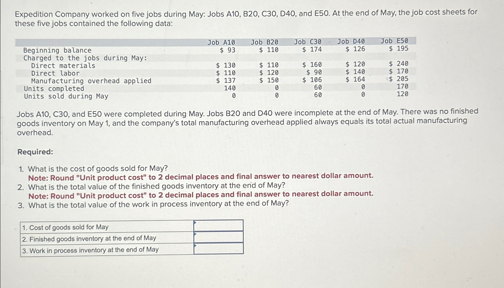 Solved Expedition Company worked on five jobs during May: | Chegg.com