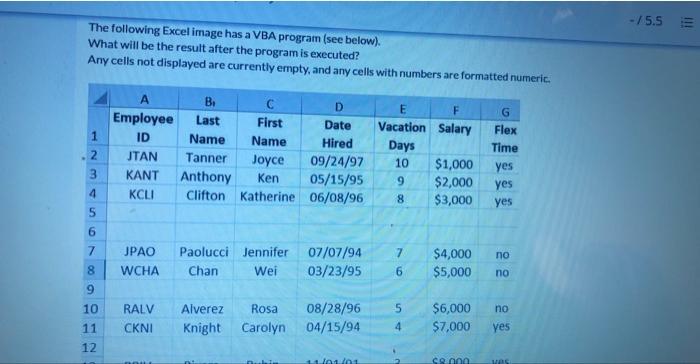 Solved The following Excel image has a VBA program (see | Chegg.com