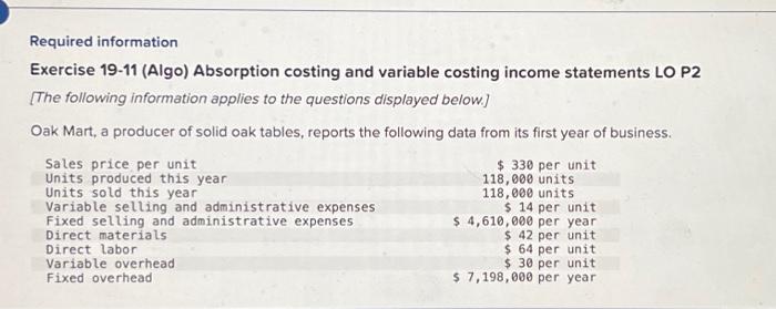 Solved Required information Exercise 19-11 (Algo) Absorption | Chegg.com