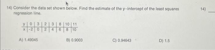 Solved 14) Consider the data set shown below. Find the | Chegg.com
