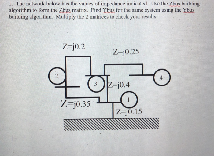 Solved I am not sure how to construct the Zbus matrix using | Chegg.com