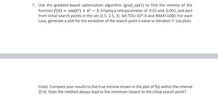 Solved 7. Use the gradient-based optimization algorithm | Chegg.com
