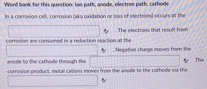 Solved Word bank for this question: ion path, anode, | Chegg.com