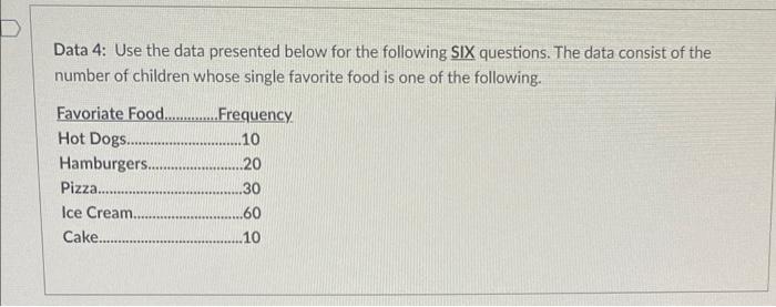 Solved Data 4: Use the data presented below for the | Chegg.com