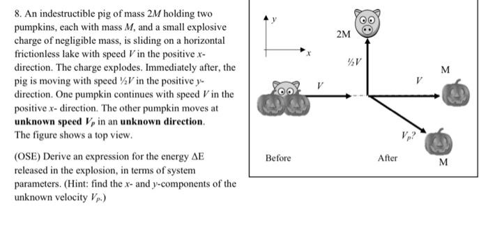 Solved 8. An indestructible pig of mass 2M holding two | Chegg.com