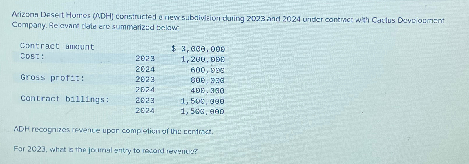 Solved Arizona Desert Homes (ADH) ﻿constructed a new | Chegg.com