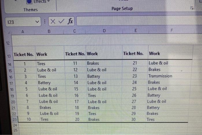 Solved Aa. 123∨:X∨fx \begin{tabular}{l|lrl} \hline & A & B & | Chegg.com