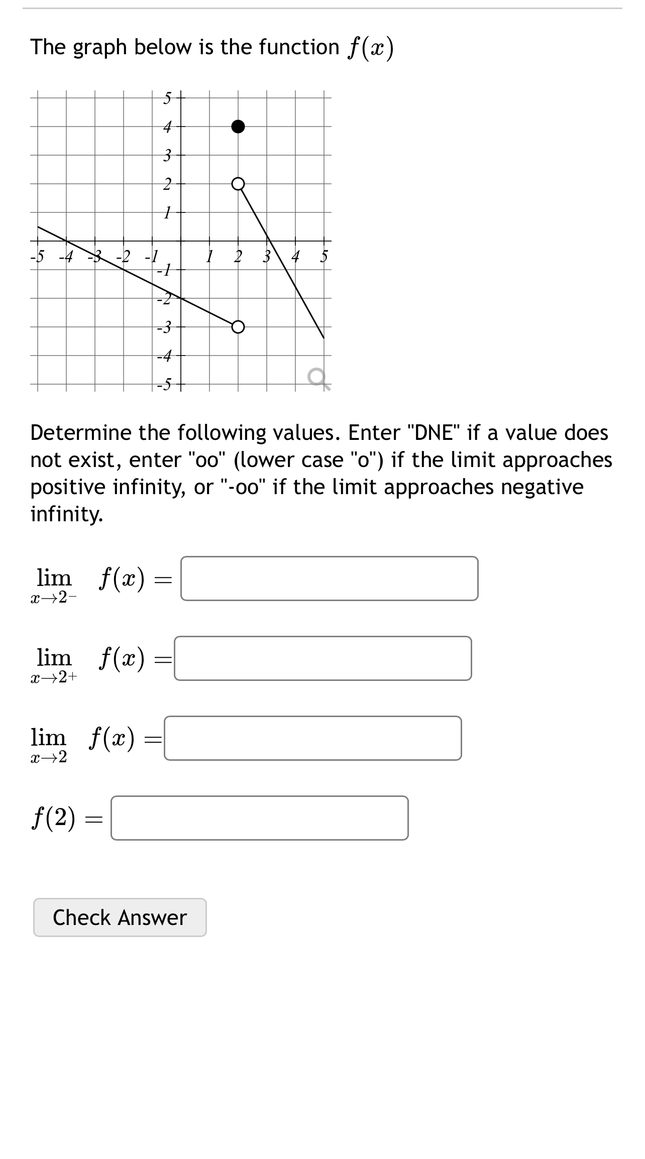Solved The graph below is the function f(x)Determine the | Chegg.com