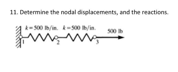 Solved 11. Determine the nodal displacements, and the | Chegg.com