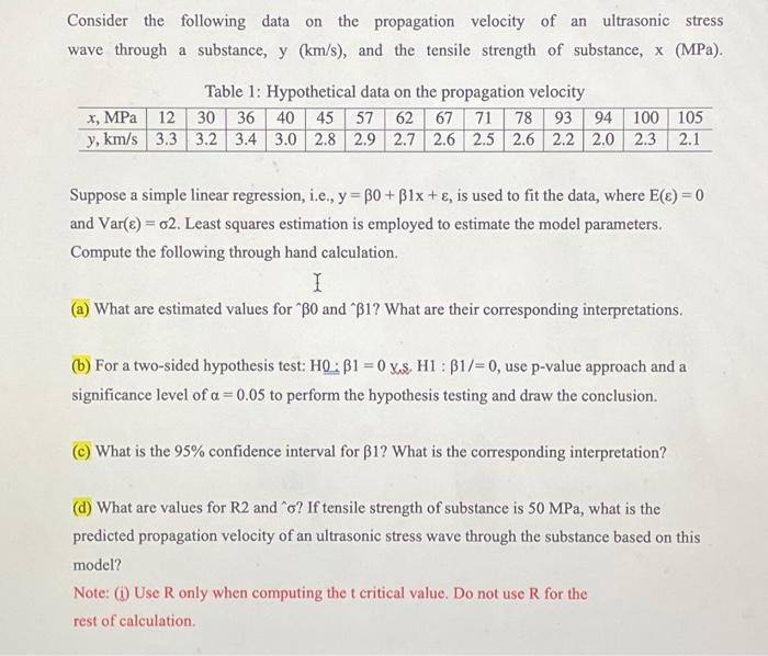 Solved Consider the following data on the propagation | Chegg.com