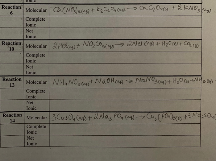 Solved Reaction 6 Molecular |- Ca(NO3)2 (aq) + K₂ C2 Ou | Chegg.com