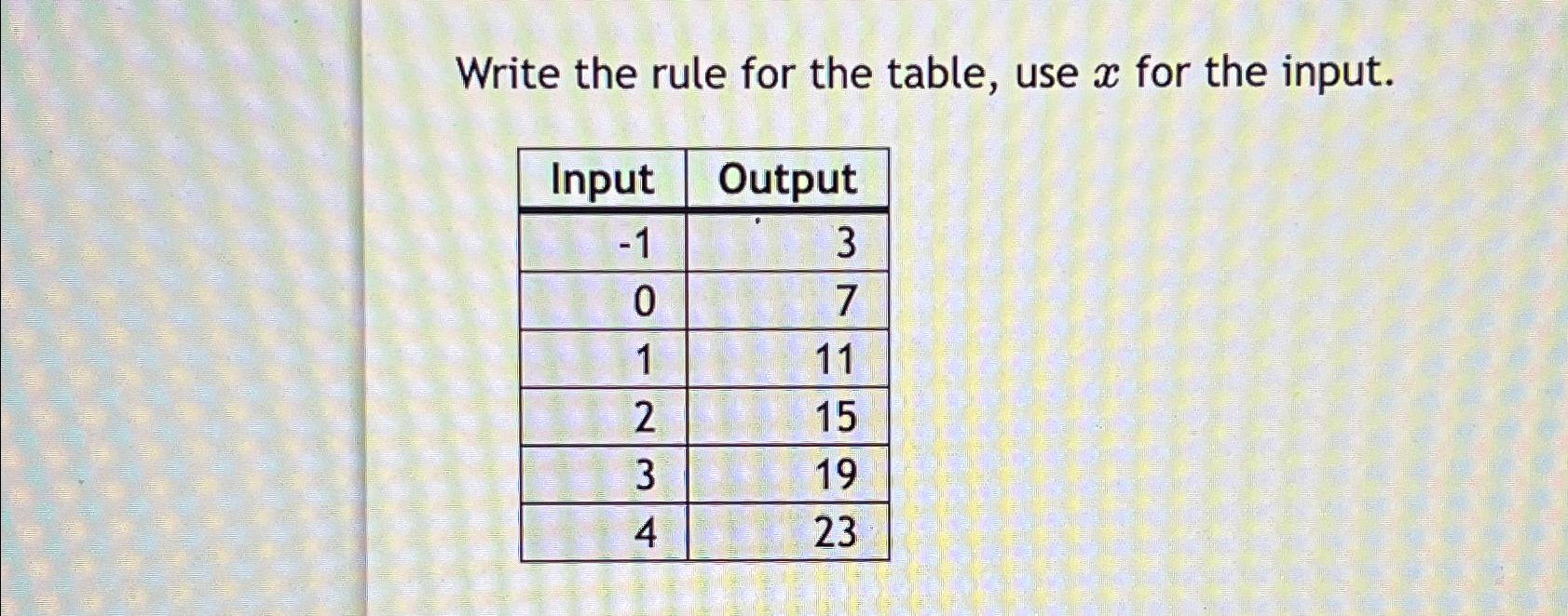 Solved Write the rule for the table, use x ﻿for the | Chegg.com