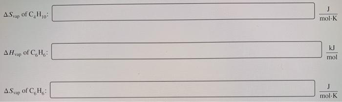 Solved Three liquid samples of known masses are heated to | Chegg.com