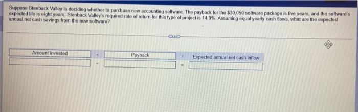 Suppose Stenback Valley is deciding whether to | Chegg.com Suppose Stenback Valley is deciding whether to | Chegg.com