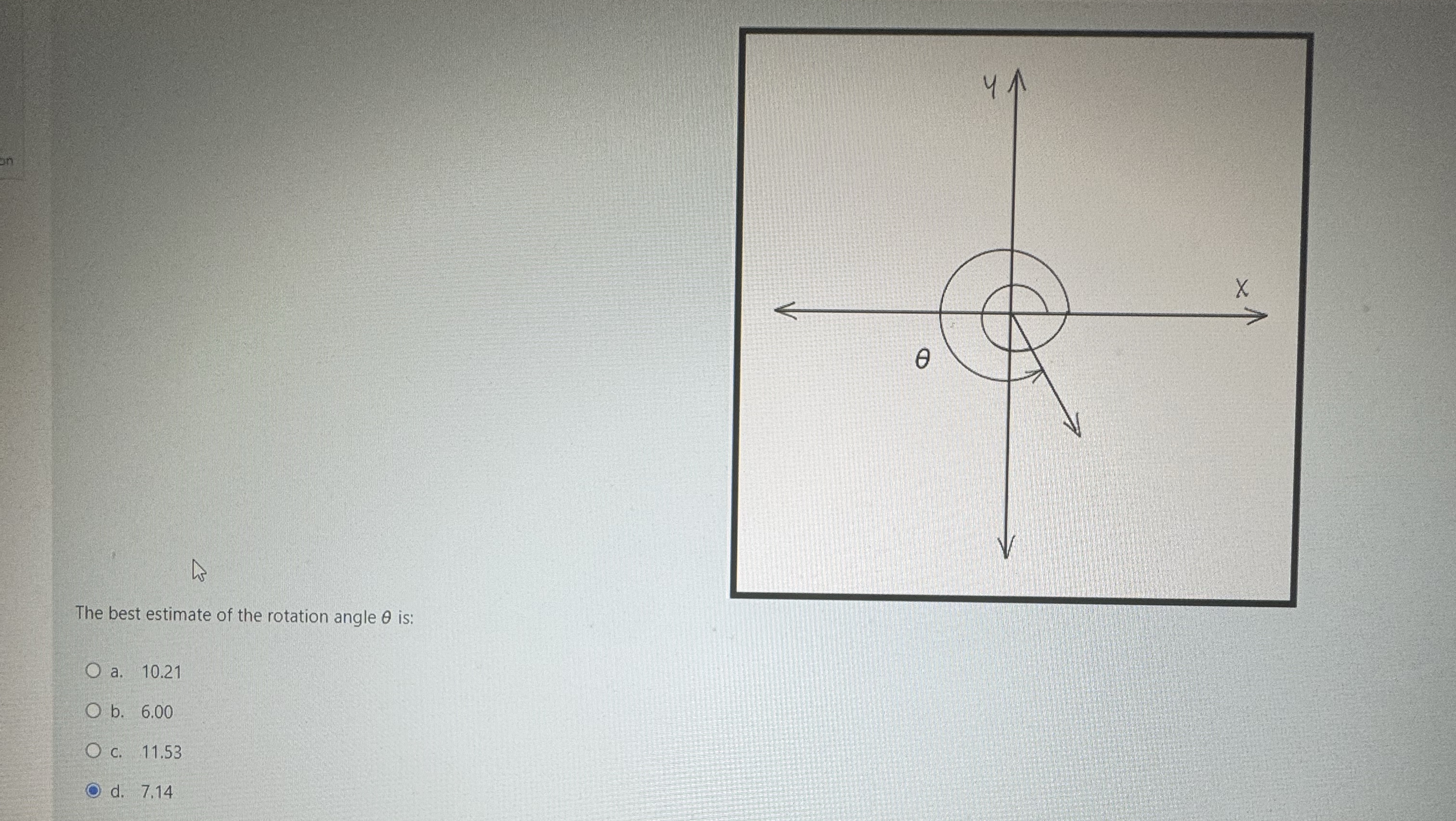 Solved The best estimate of the rotation angle θ | Chegg.com