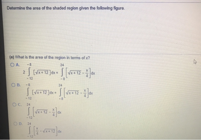 Solved Determine the area of the shaded region given the | Chegg.com