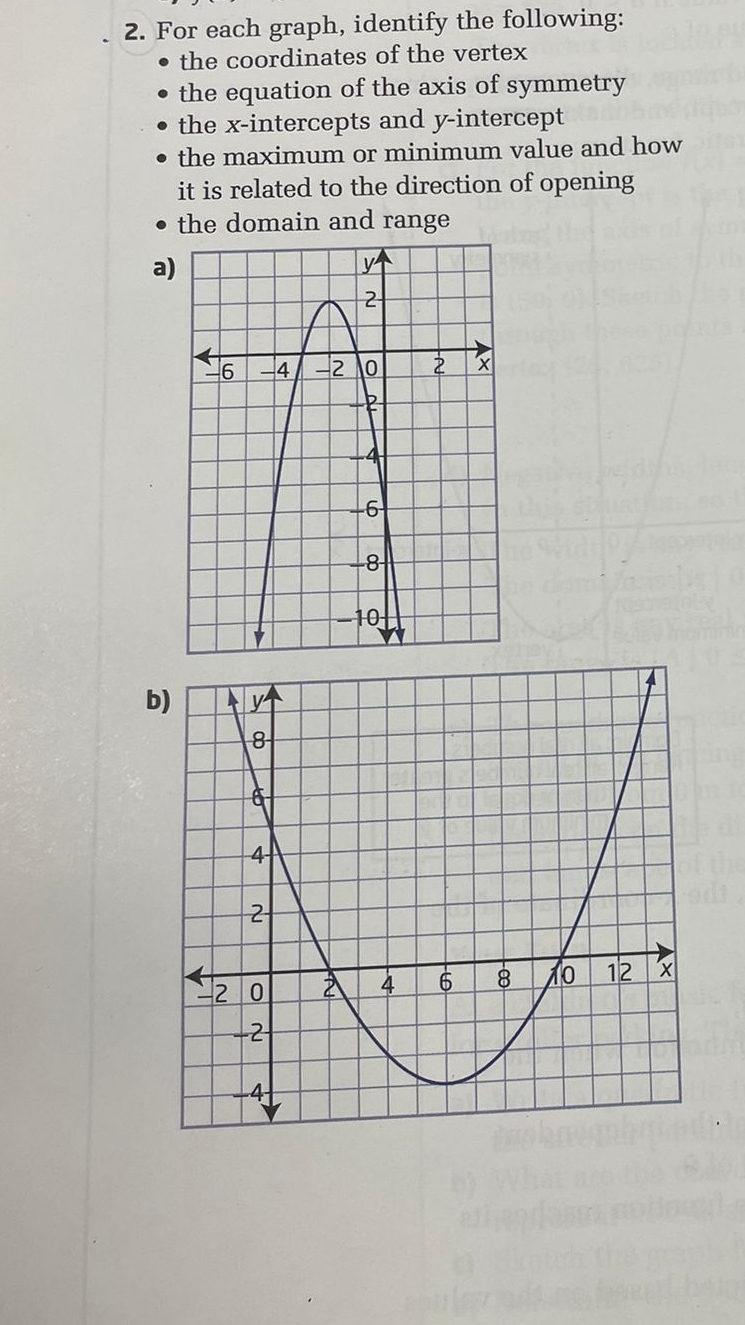 Solved For each graph, identify the following:the | Chegg.com
