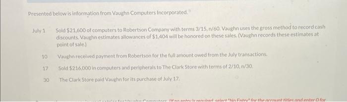 Presented below is information from Vaughn Computers | Chegg.com