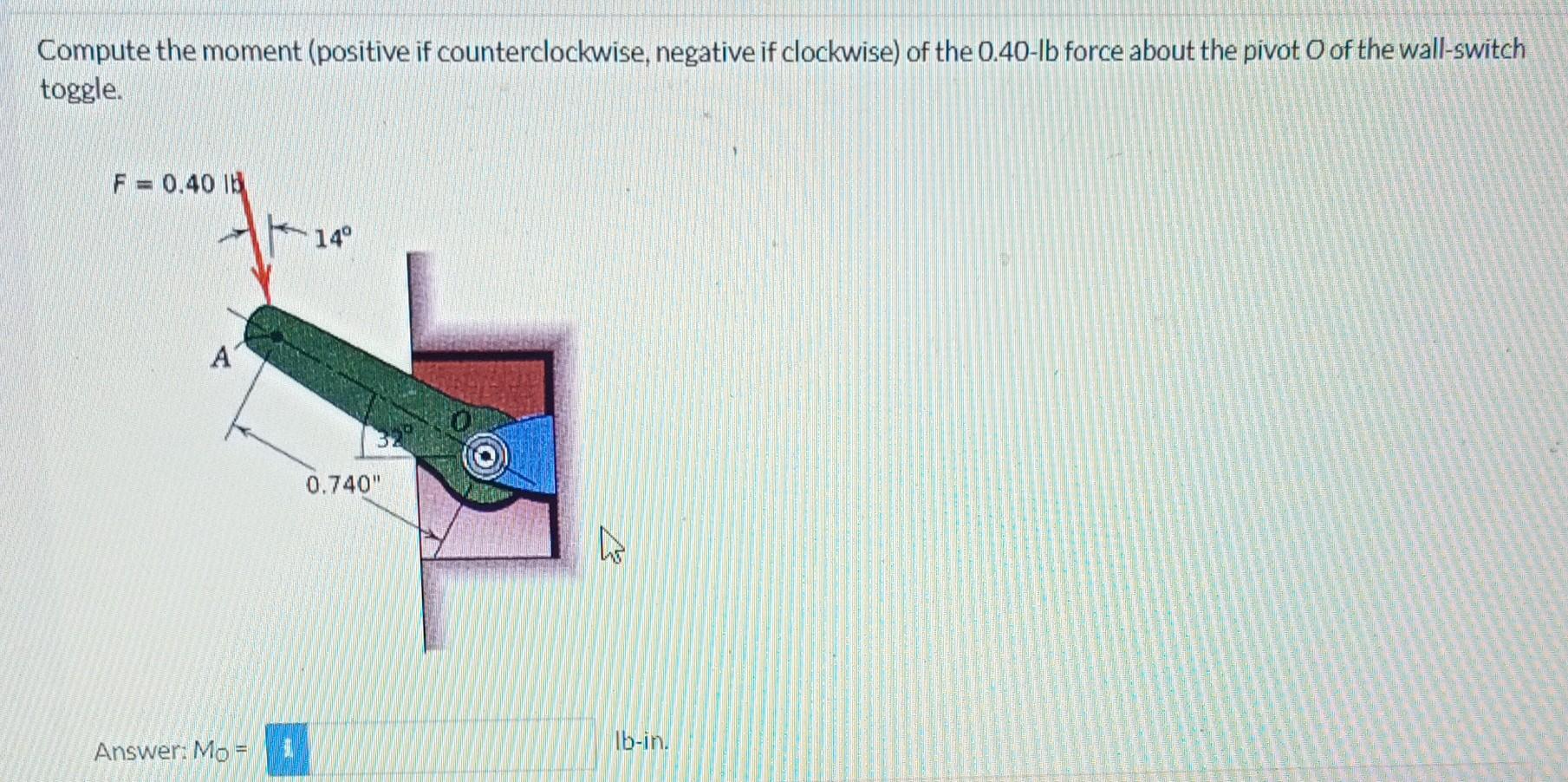 Solved Compute the moment (positive if counterclockwise, | Chegg.com