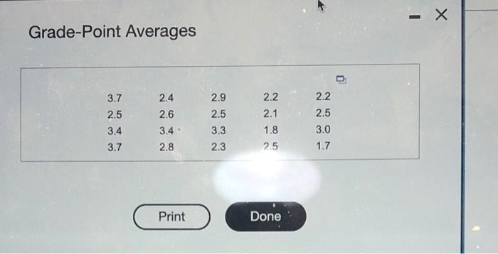 Solved The grade-point averages of 20 college seniors | Chegg.com