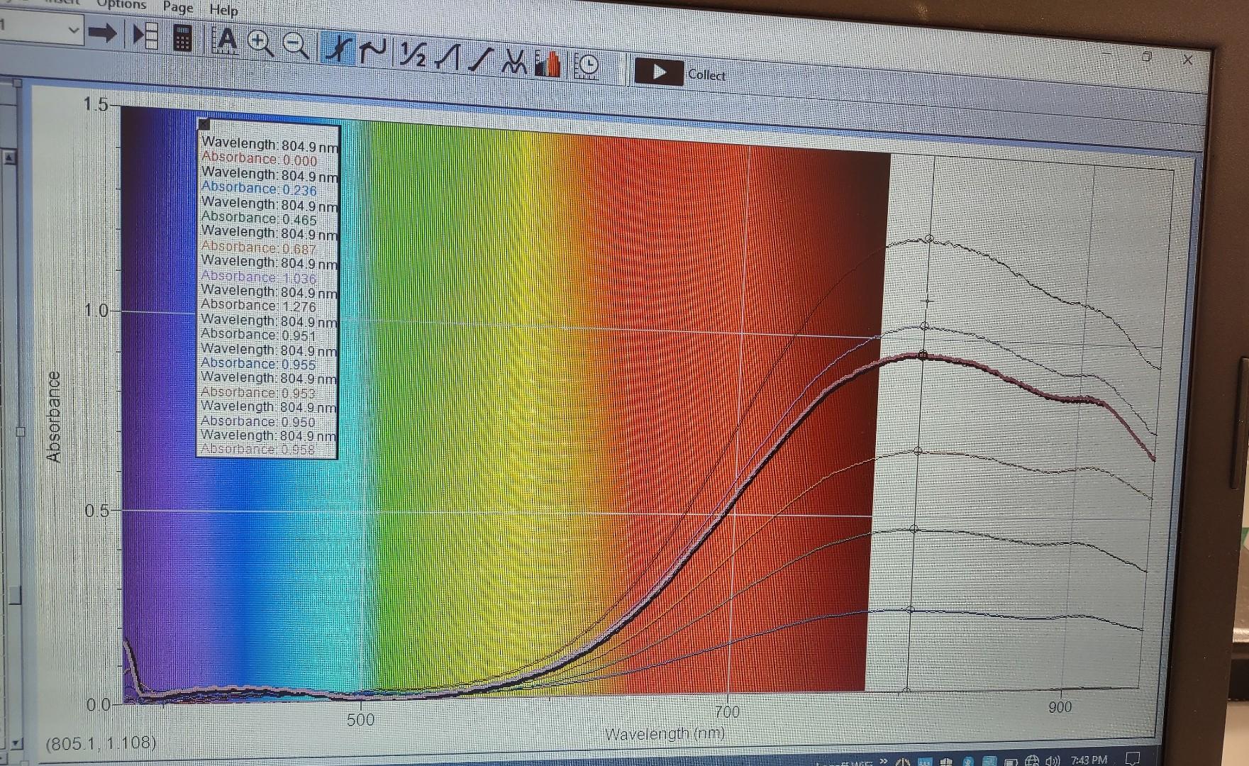 [1] Attach a scan from the spectrometer [2] | Chegg.com