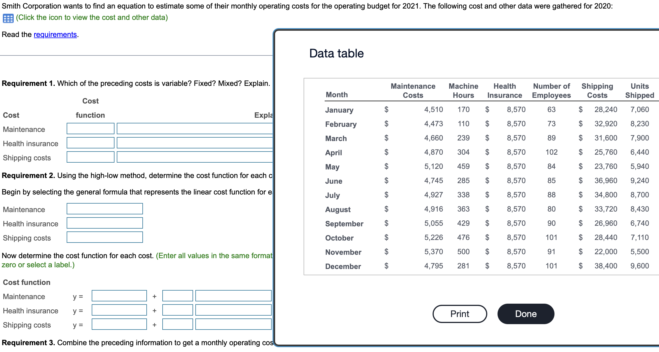 (Click the icon to view the cost and other data)Read | Chegg.com