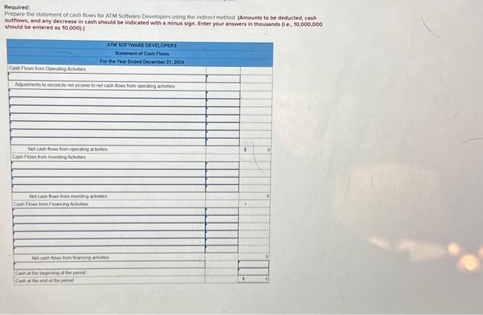 Solved Problem 11-2A (Algo) Classify items and prepare the | Chegg.com