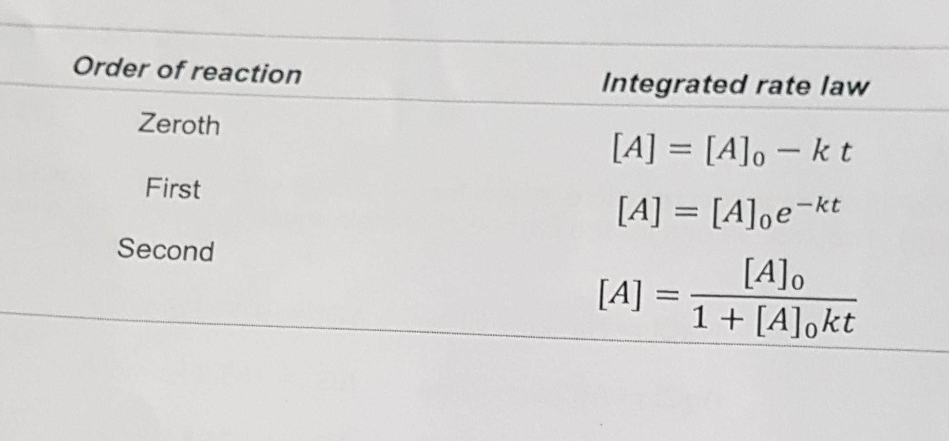 Solved Can you please answer all questions Q1(a), Q1(b), | Chegg.com
