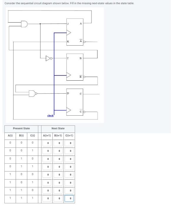 Solved Consider the sequential circuit diagram shown below. | Chegg.com
