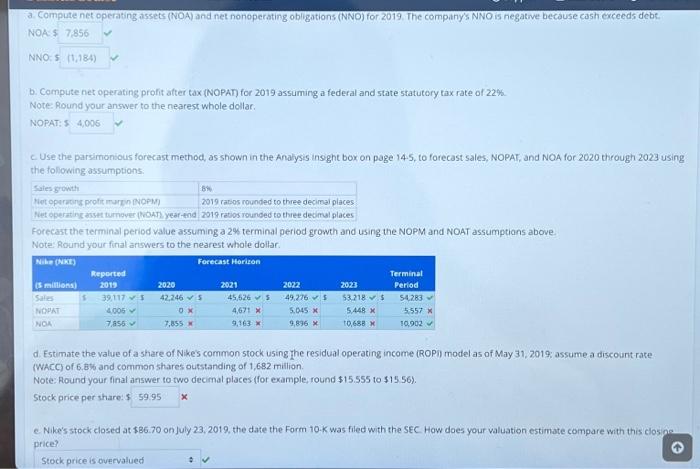 Forecasting with the Parsimonious Method and | Chegg.com