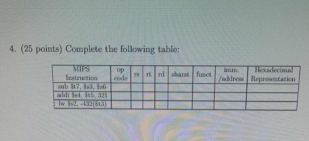 Solved 4. (25 points) Complete the following table: op code | Chegg.com