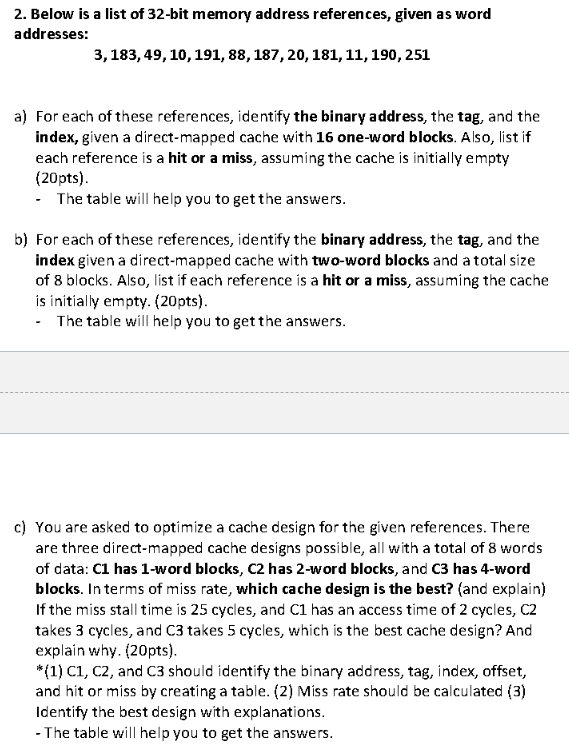 Solved 2. ﻿Below is a list of 32-bit memory address | Chegg.com