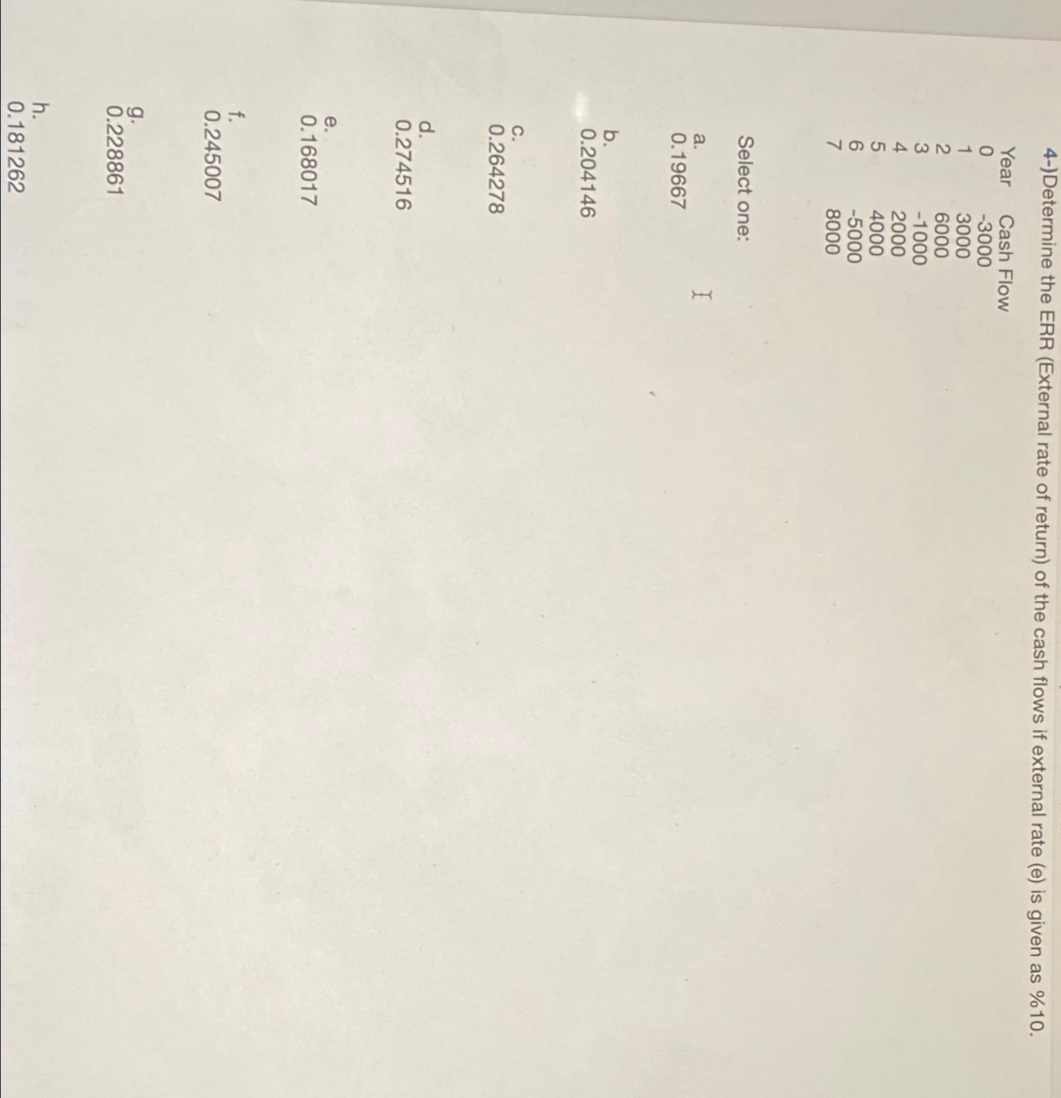 Solved 4-)Determine the ERR (External rate of return) ﻿of | Chegg.com