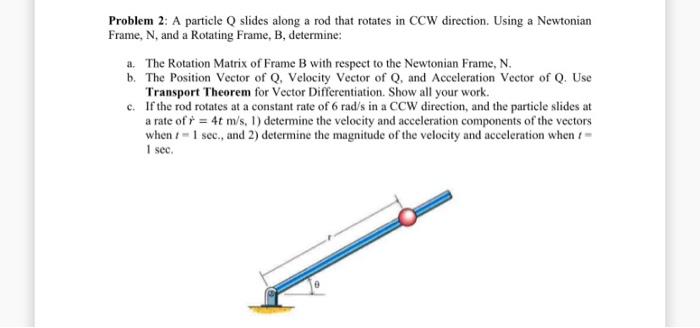Solved Problem 2: A particle Q slides along a rod that | Chegg.com