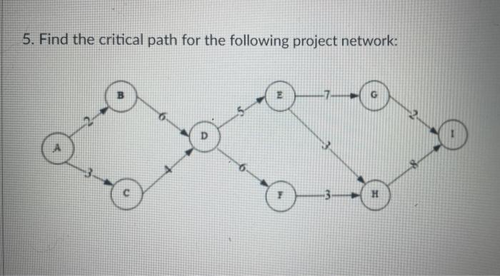 Solved 5. Find the critical path for the following project | Chegg.com