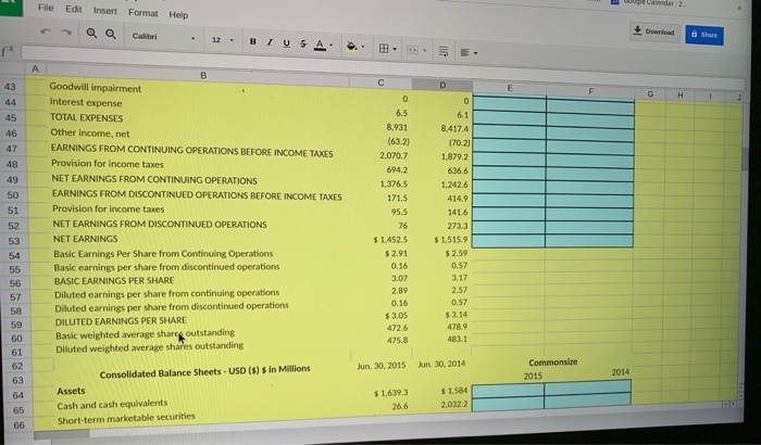 Solved QQ Calibri . 12. B USA - Ratio Computation Complete | Chegg.com